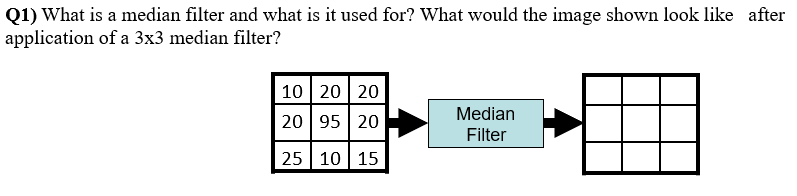 Solved Q1) What is a median filter and what is it used for? | Chegg.com
