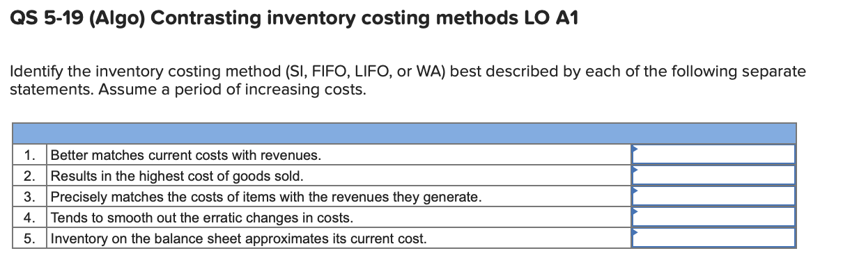 Solved QS 5-19 (Algo) Contrasting inventory costing methods | Chegg.com