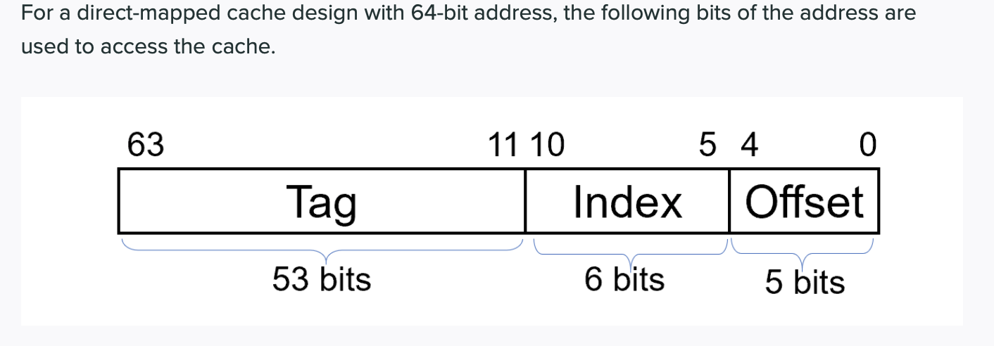 Solved For a direct-mapped cache design with 64-bit address, | Chegg.com