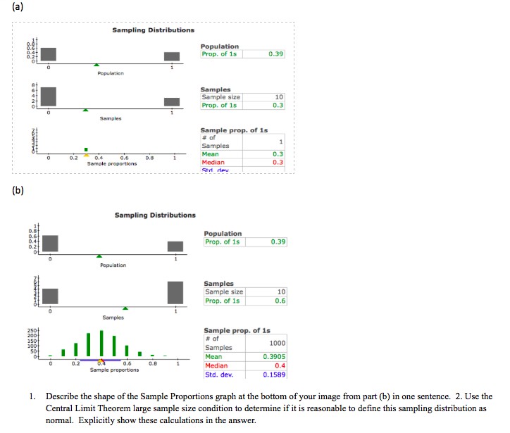Solved Sampling Distributions Population Prop. of 1s 0.39 | Chegg.com