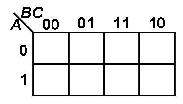 Solved 33) Construct a Karnaugh map for the following logic | Chegg.com