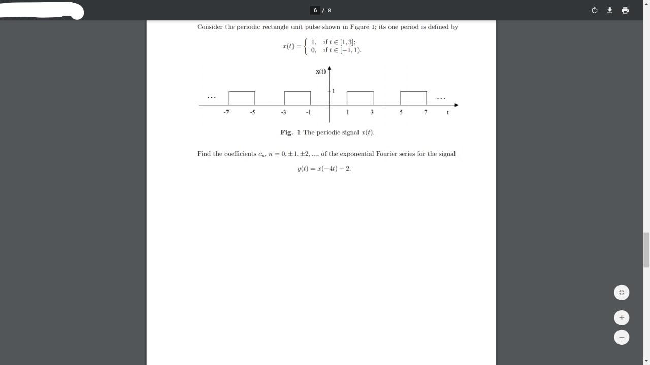 Solved 6 / 8 Consider the periodic rectangle unit pulse | Chegg.com