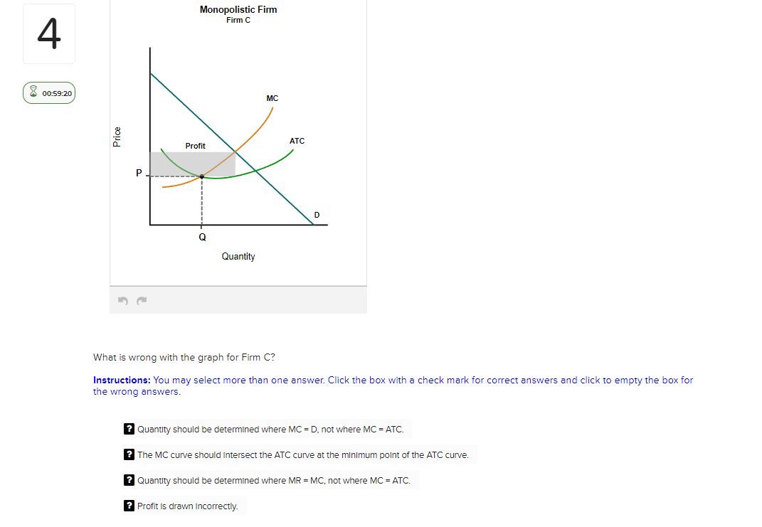 Solved What is wrong with the graph for Firm C? | Chegg.com