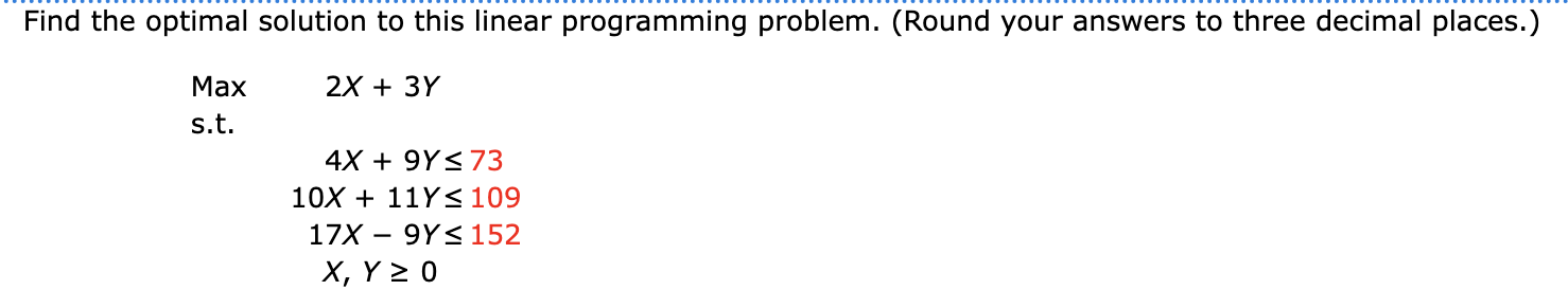 Solved Find the optimal solution to this linear programming | Chegg.com