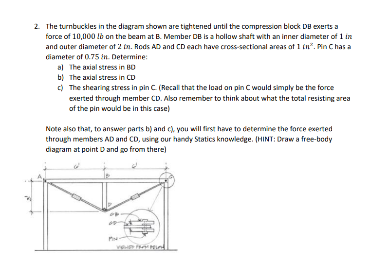 Solved 2. The turnbuckles in the diagram shown are tightened | Chegg.com