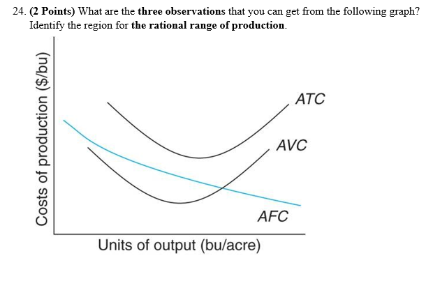 Solved 24. (2 Points) What are the three observations that | Chegg.com