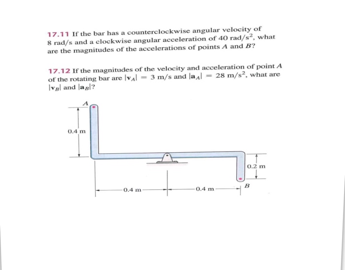 Solved If the bar has a counterclockwise angular velocity of | Chegg.com