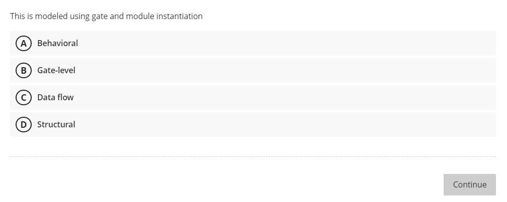 Solved This is modeled using gate and module instantiation A | Chegg.com