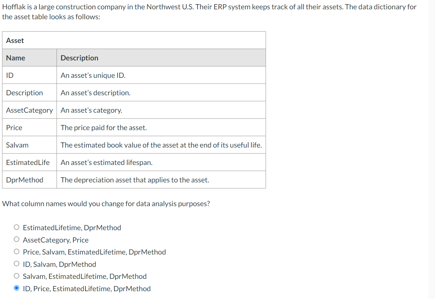 Solved Which of the following statements about star schemas | Chegg.com