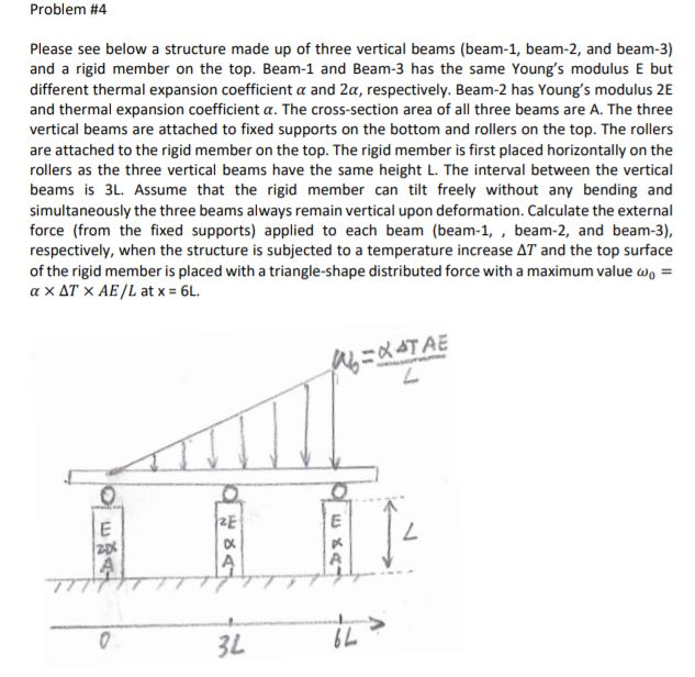 Solved Problem #4 Please see below a structure made up of | Chegg.com