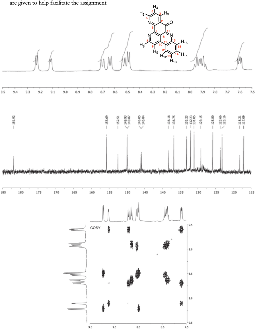 Provide an assignment of the 1H and 13C NMR spectra | Chegg.com