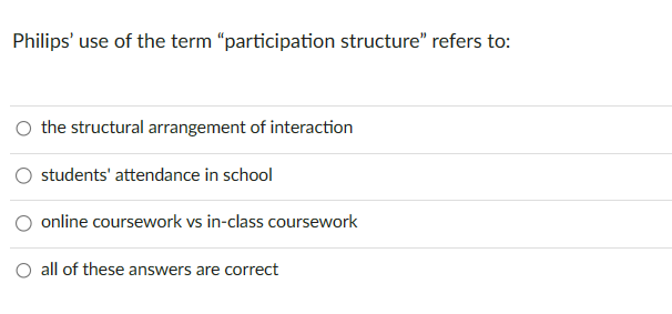 Philips' use of the term "participation structure" | Chegg.com