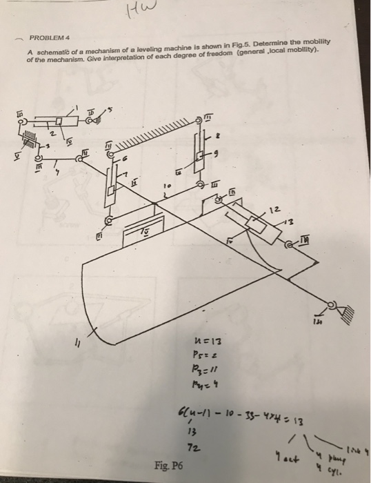 PROBLEM 4 A schematic of a mechanism of a leveling | Chegg.com