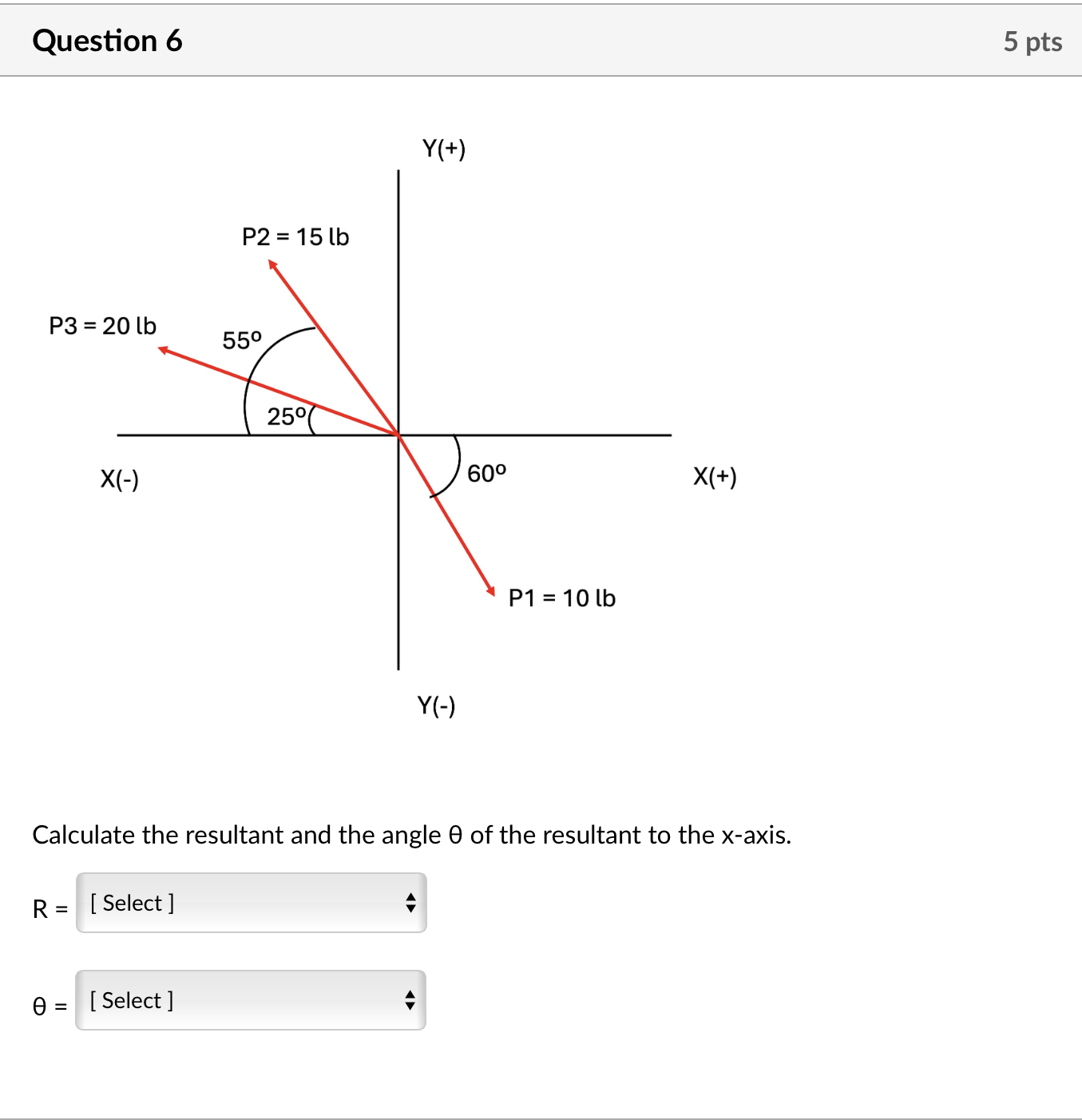 Solved Question 6 5 Pts Calculate The Resultant And The A