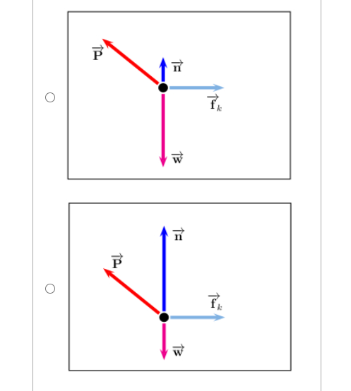 Solved The figure shows a box sliding across a rough floor. | Chegg.com