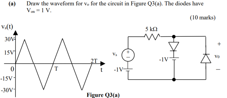 Solved (a) Draw the waveform for vo for the circuit in | Chegg.com