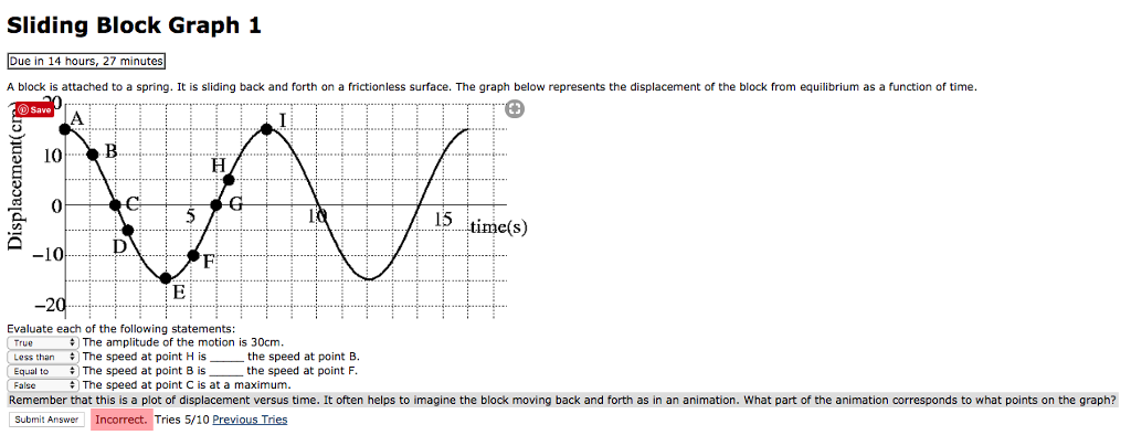 Solved Sliding Block Graph 1 Due in 14 hours, 27 minutes A | Chegg.com