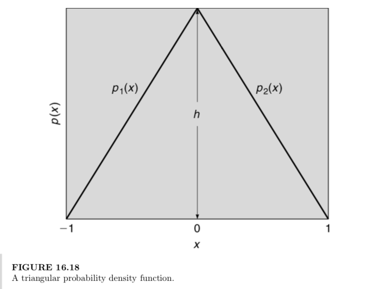 Solved 3. Given the probability density function pictured in | Chegg.com