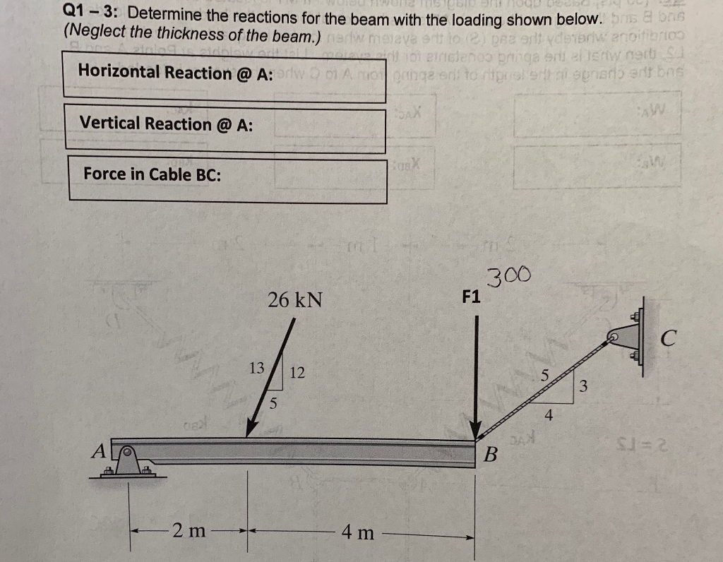 Solved Q1 - 3: Determine the reactions for the beam with the | Chegg.com