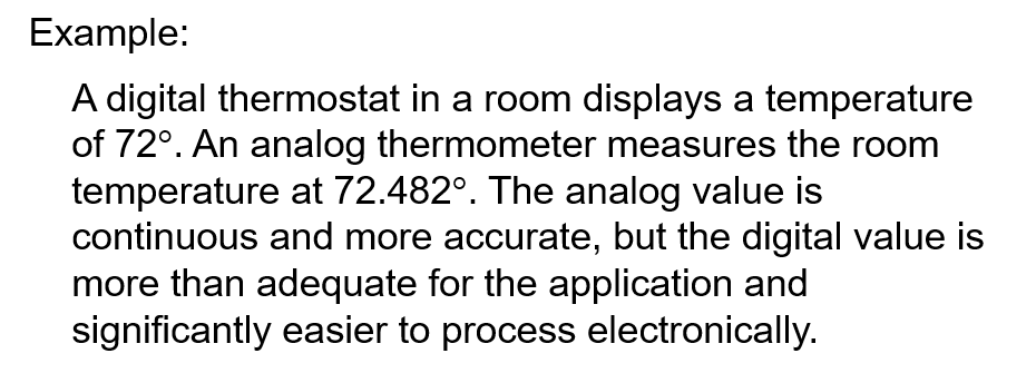 Solved Example: A digital thermostat in a room displays a | Chegg.com