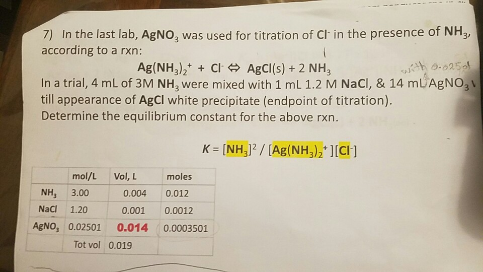 Solved 7) In the last lab, AgNO3 was used for titration of | Chegg.com