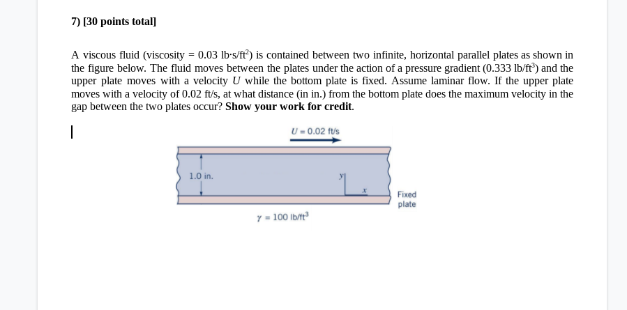 Solved A viscous fluid (viscosity = 0.03 lb s/ft2 ) is | Chegg.com