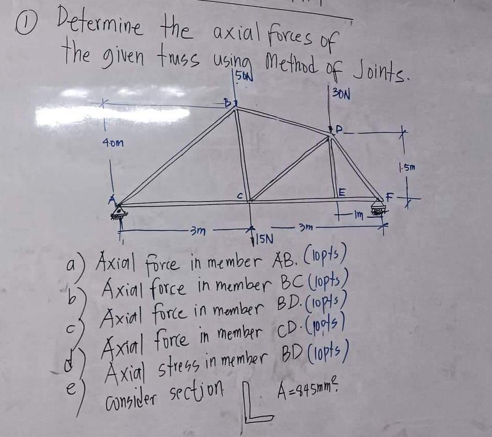Solved (1) Determine the axialforces of the given truss | Chegg.com