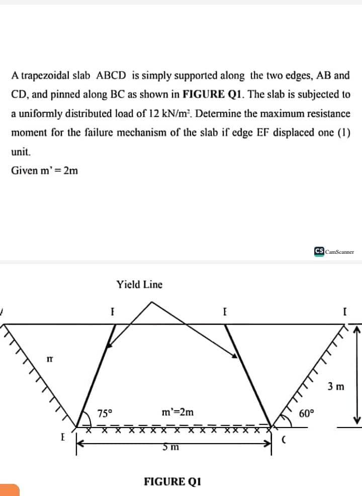 Solved A trapezoidal slab ABCD is simply supported along the | Chegg.com