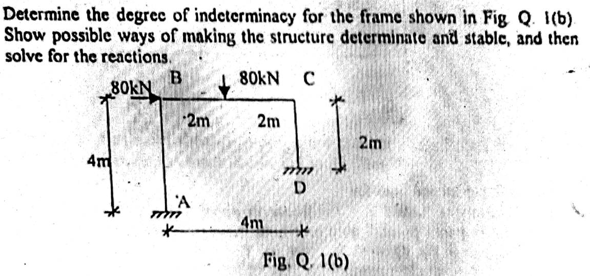 Solved Determine the degree of indeterminacy for the frame | Chegg.com