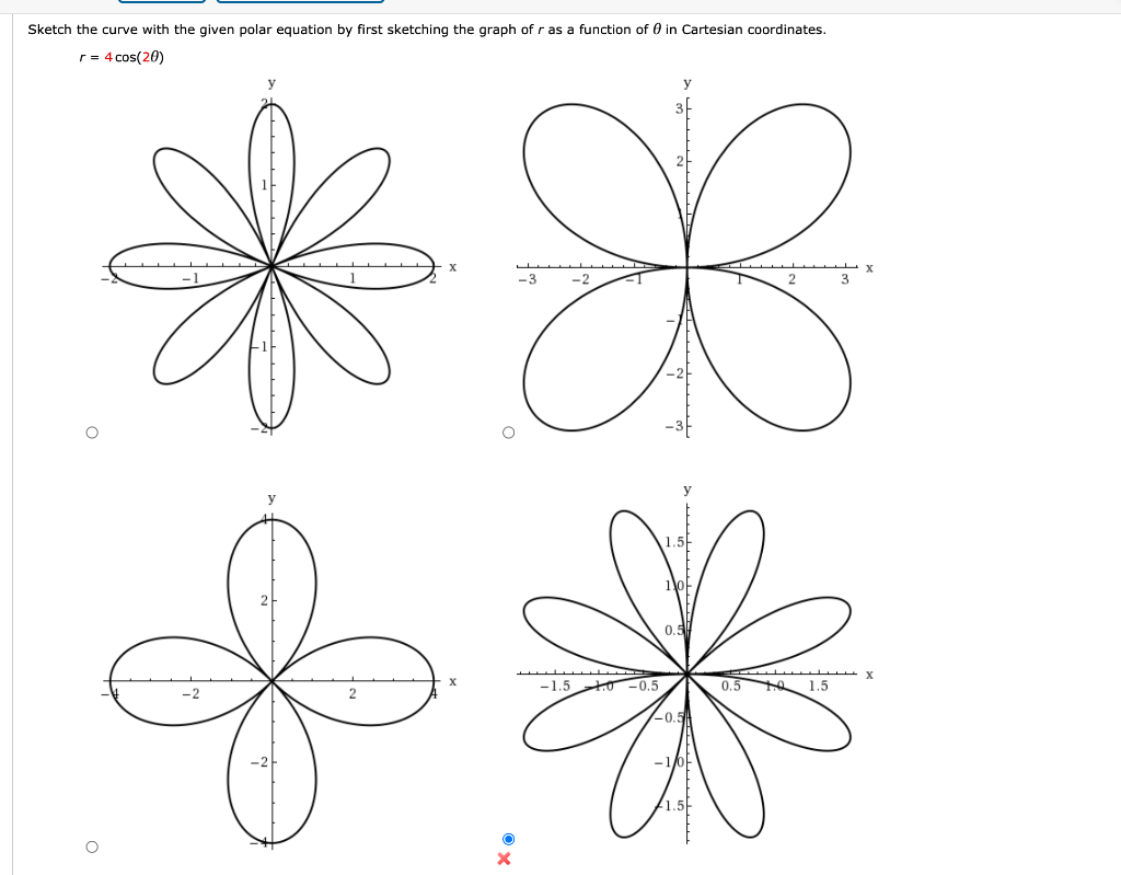 Solved Sketch the curve with the given polar equation by | Chegg.com
