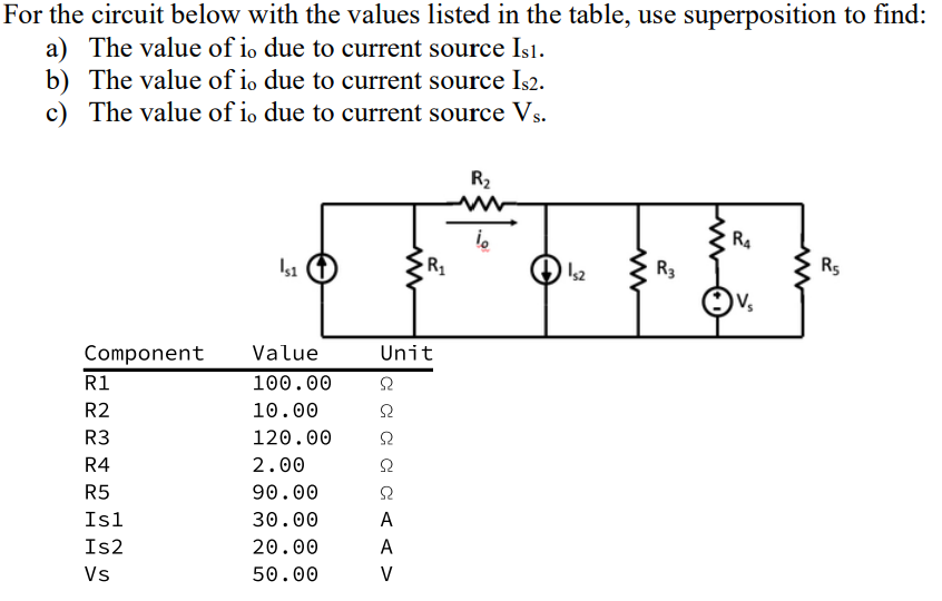Solved For the circuit below with the values listed in the | Chegg.com