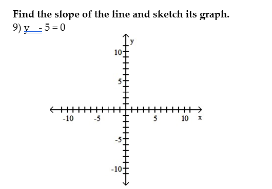 Solved Find the slope of the line and sketch its graph. 9) | Chegg.com