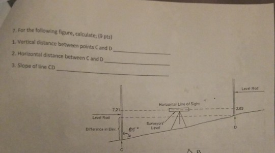 Solved 7. For the following figure, calculate, (9 pts) 1 | Chegg.com