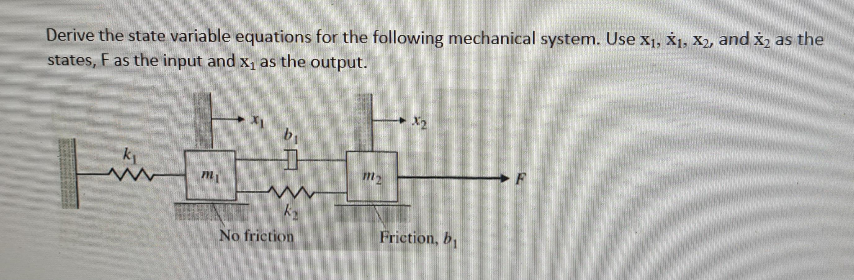 Solved Derive the state variable equations for the following | Chegg.com