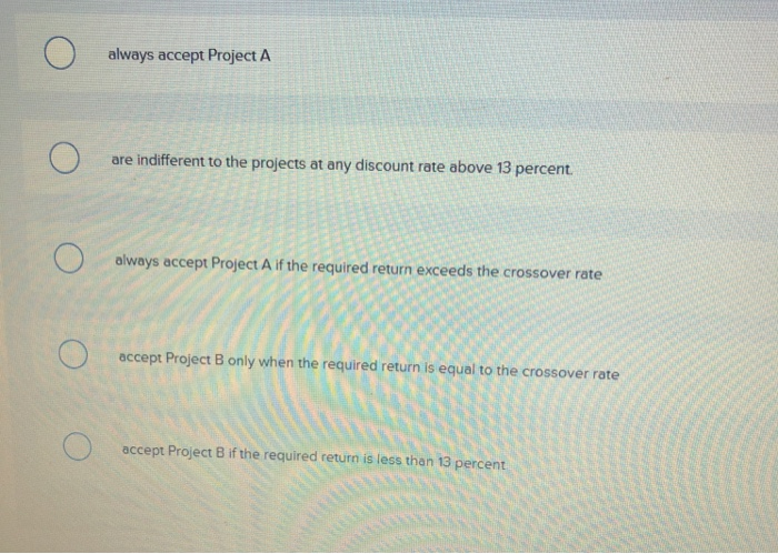 Solved will result in a decrease of the net present value of | Chegg.com