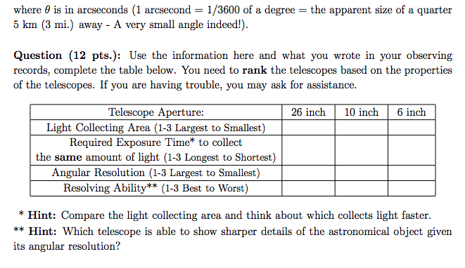 Solved Telescope Observing Questions Two important | Chegg.com