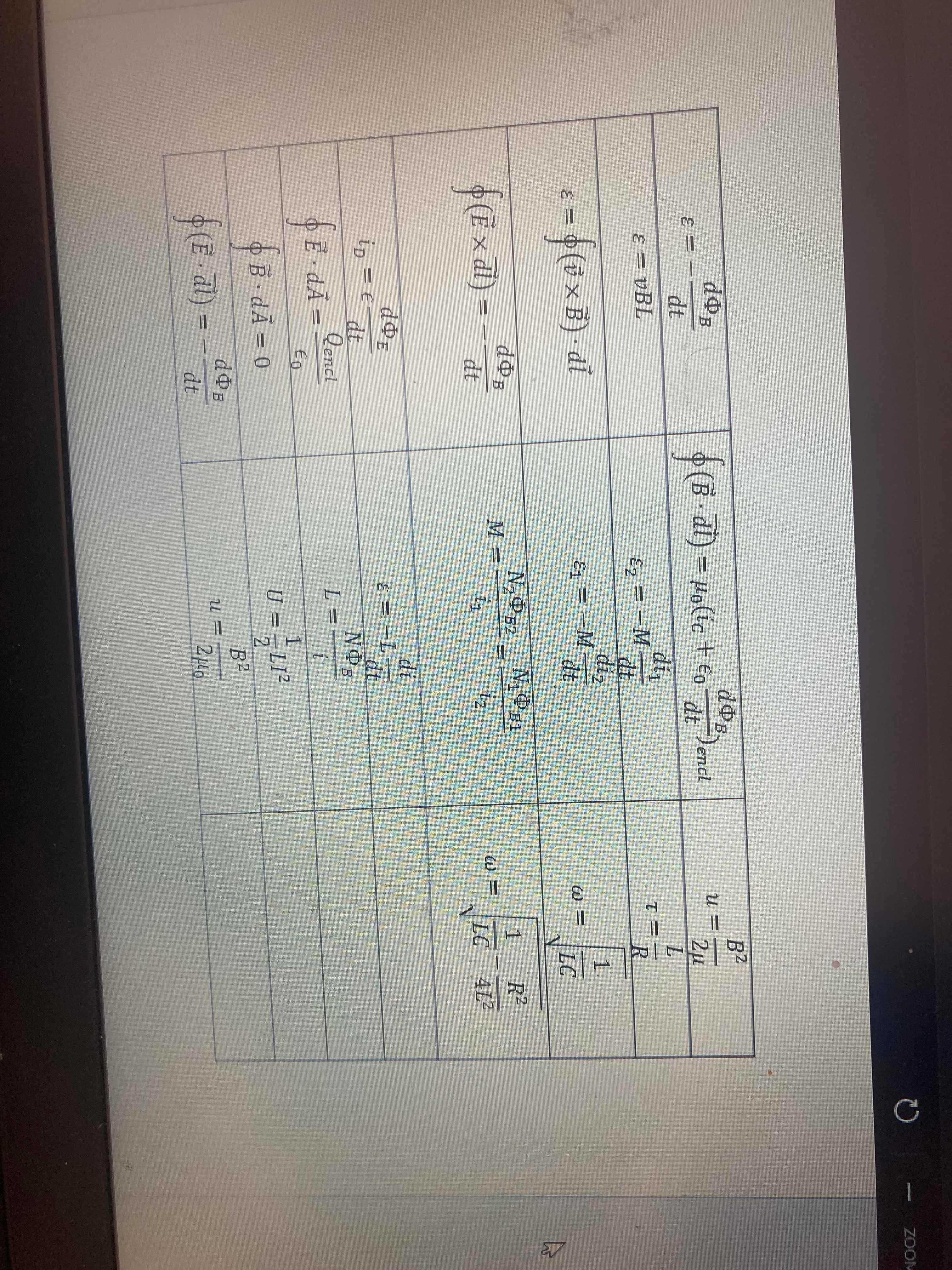 can you please show all the work, with equations that | Chegg.com