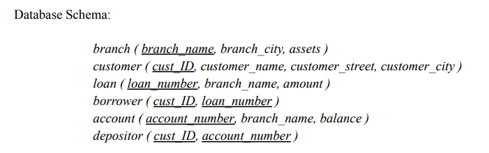 Solved Database Schema: branch (branch name, branch_city, | Chegg.com
