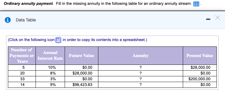 Solved Ordinary annuity payment. Fill in the missing annuity | Chegg.com