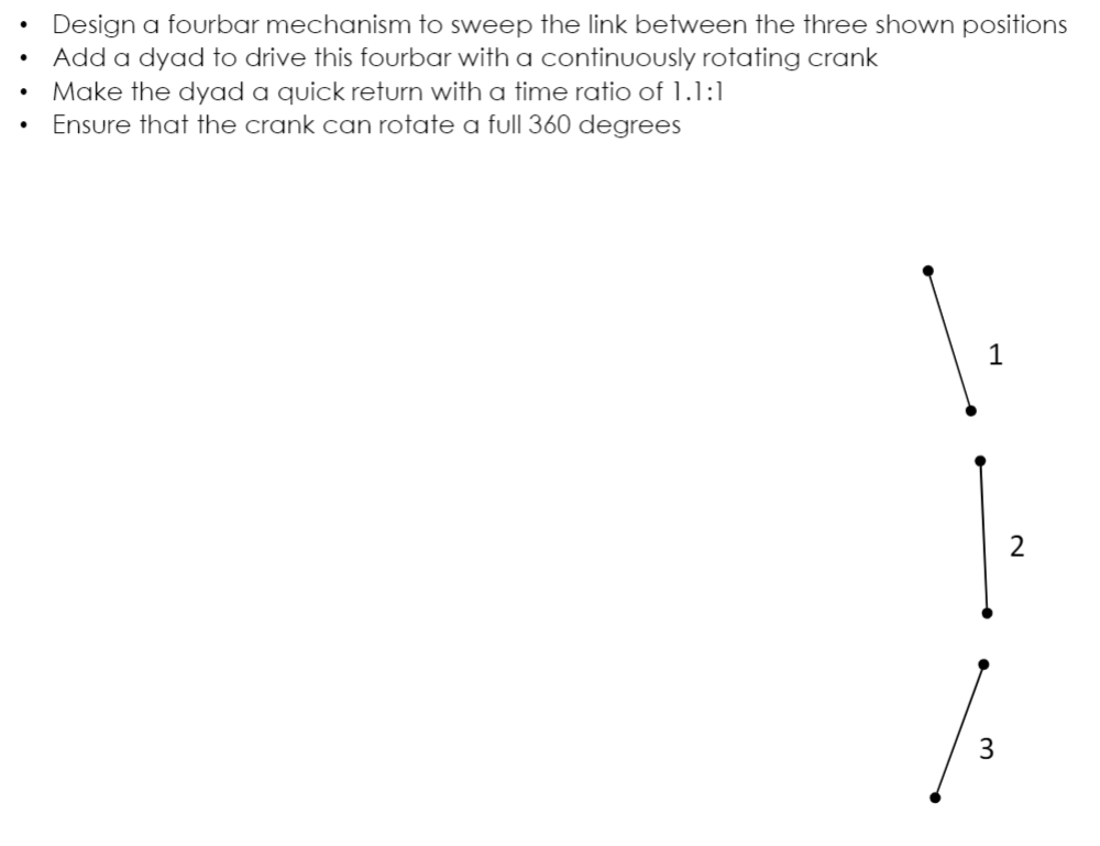 Solved . Design a fourbar mechanism to sweep the link | Chegg.com