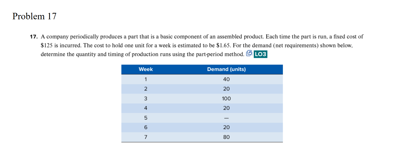 Solved Problem 17 17. ﻿A company periodically produces a | Chegg.com