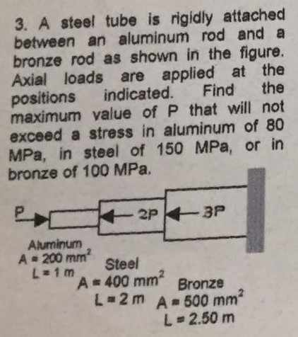 Solved 3. A steel tube is rigidly attached between an | Chegg.com