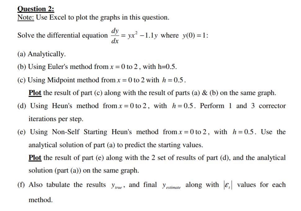 Solved Question 2: Note: Use Excel to plot the graphs in | Chegg.com