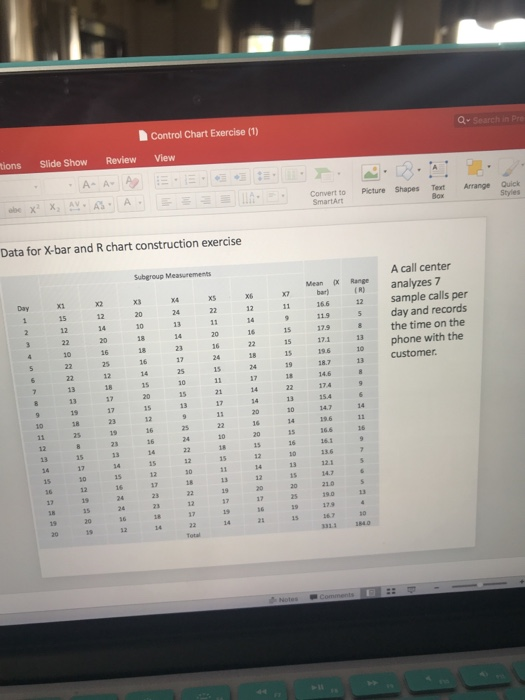 Solved Submit 3 charts that have no data, only a UCL line, a | Chegg.com