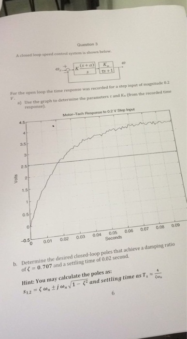 Solved Question 3 A closed loop speed control system is | Chegg.com