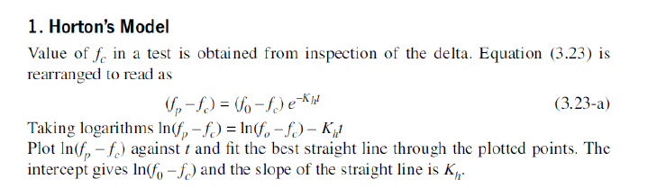 Solved by an EXPERT Horton's ModelValue of fc in ﻿a test is ﻿obtained ...
