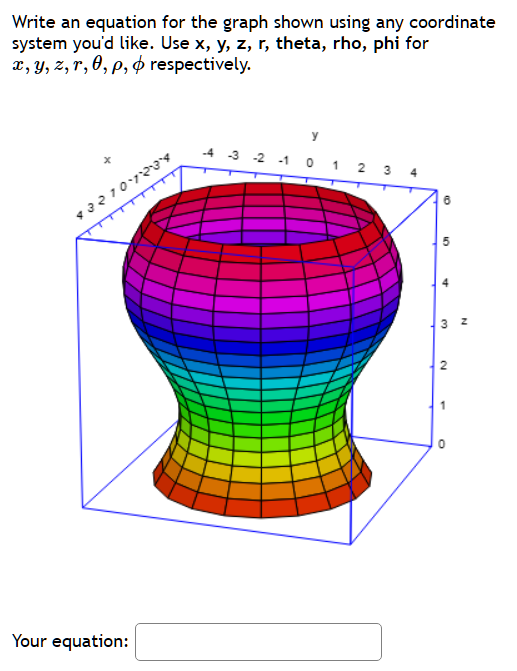 Solved Write an ﻿equation for the graph shown using any | Chegg.com