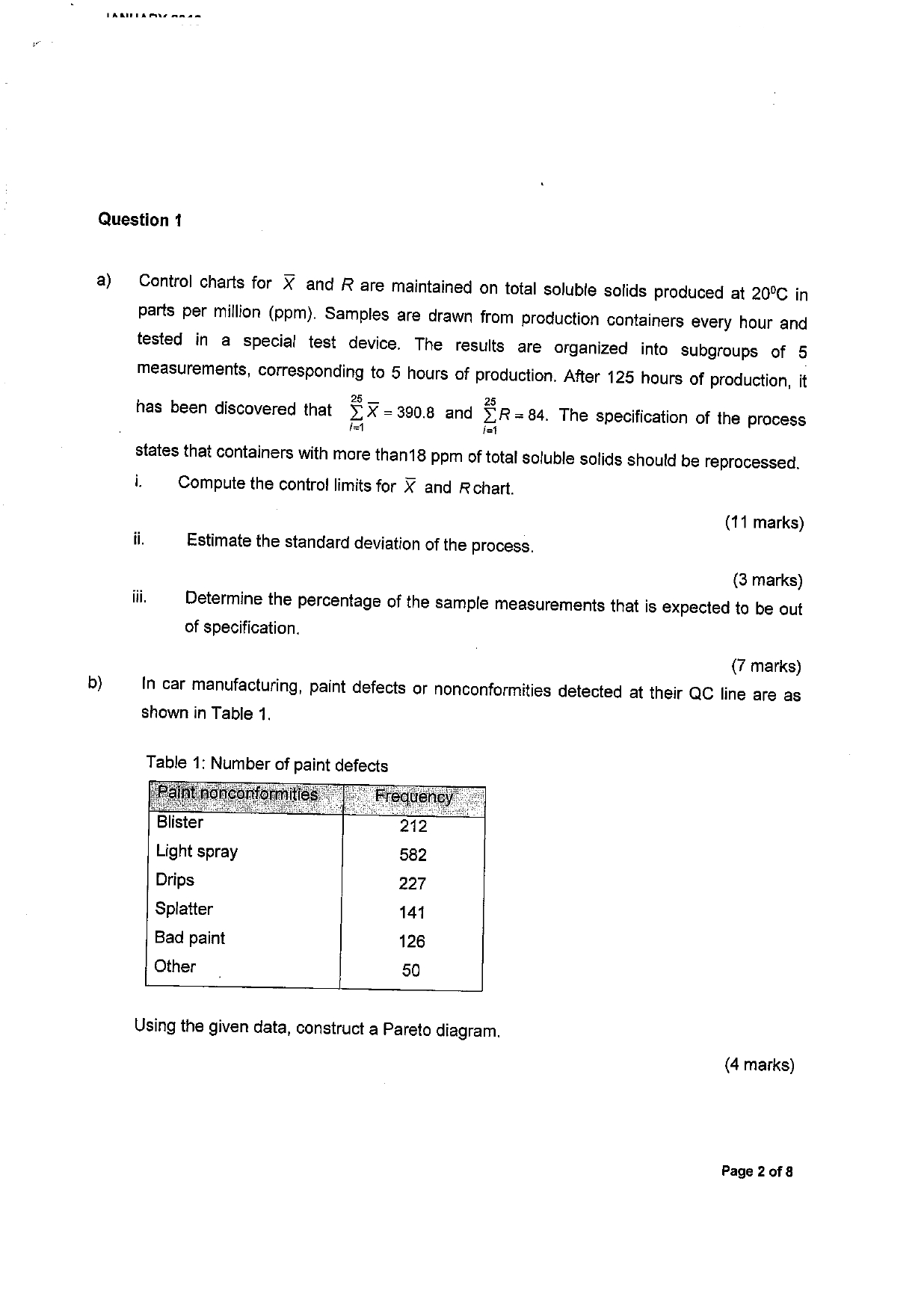 Solved a) Control charts for xˉ and R are maintained on | Chegg.com