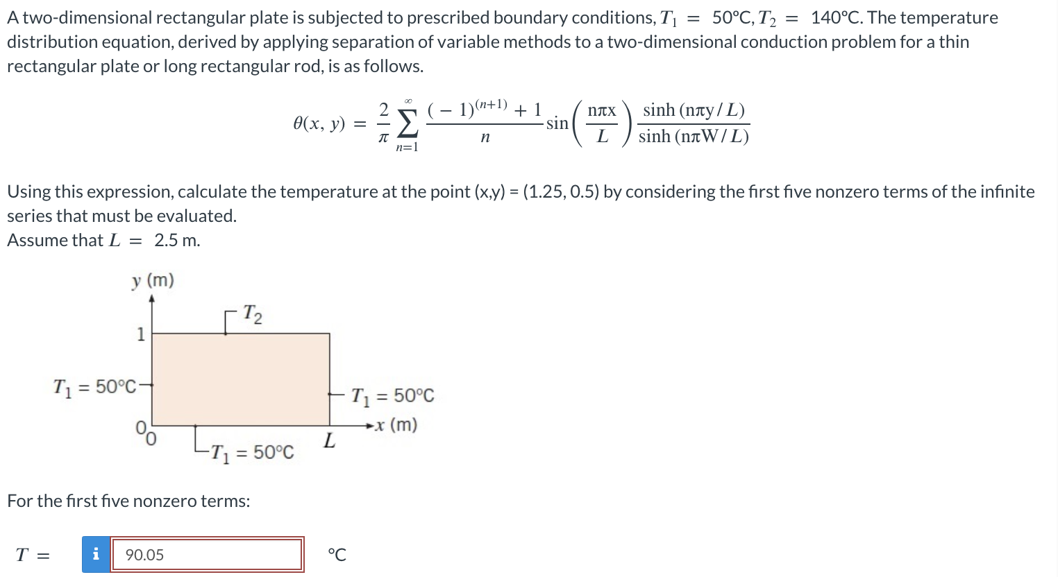 Solved A Two Dimensional Rectangular Plate Is Subjected 