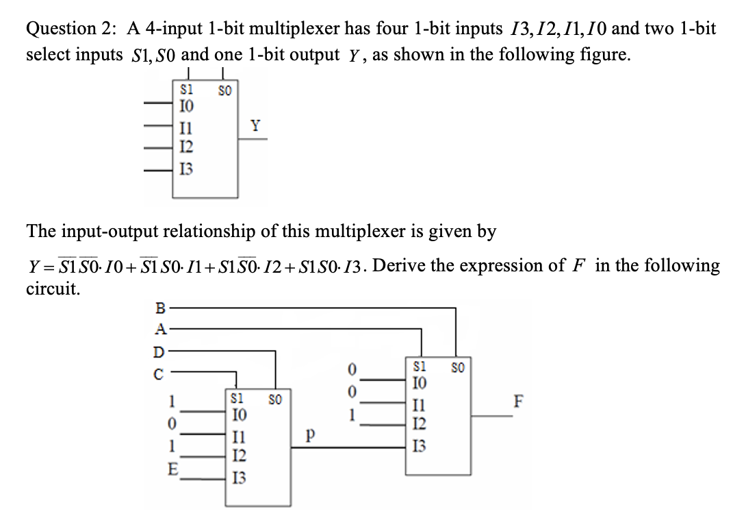 Solved Question 2: A 4-input 1-bit multiplexer has four | Chegg.com